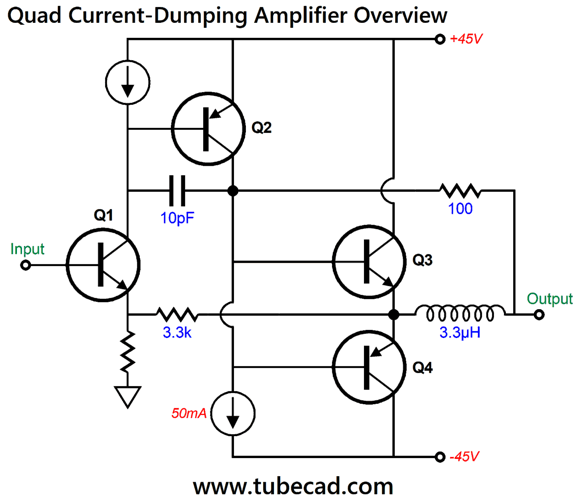 Capacitor-Free DC Servos and Low-Heat Class-A Amplifiers